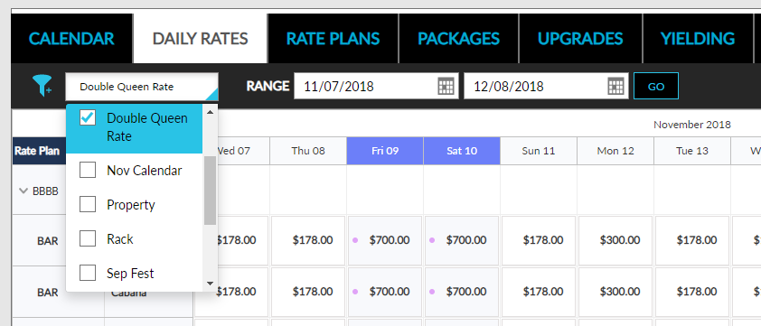 Daily Rates