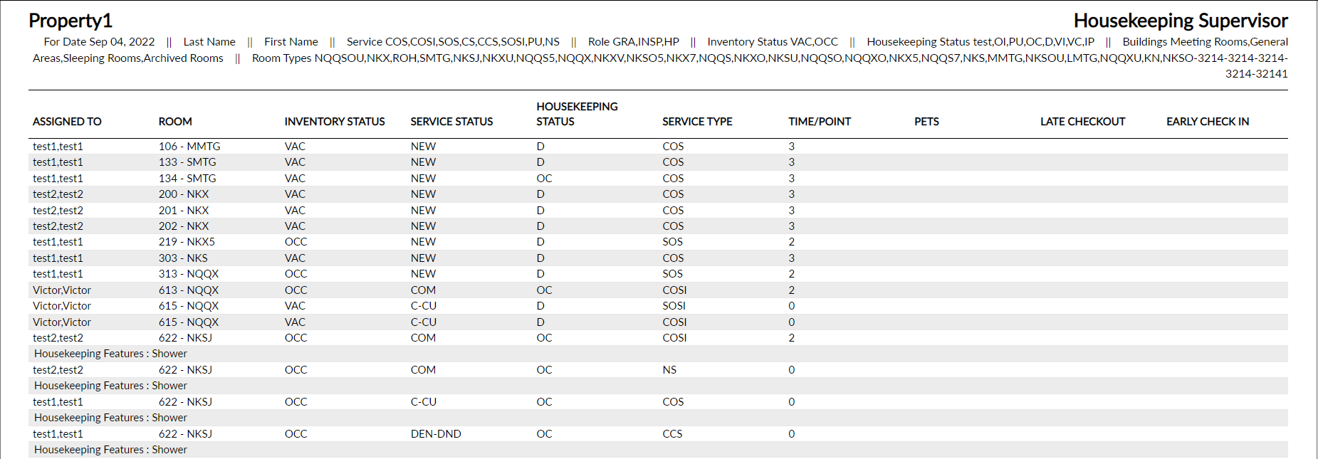 Housekeeping Supervisor