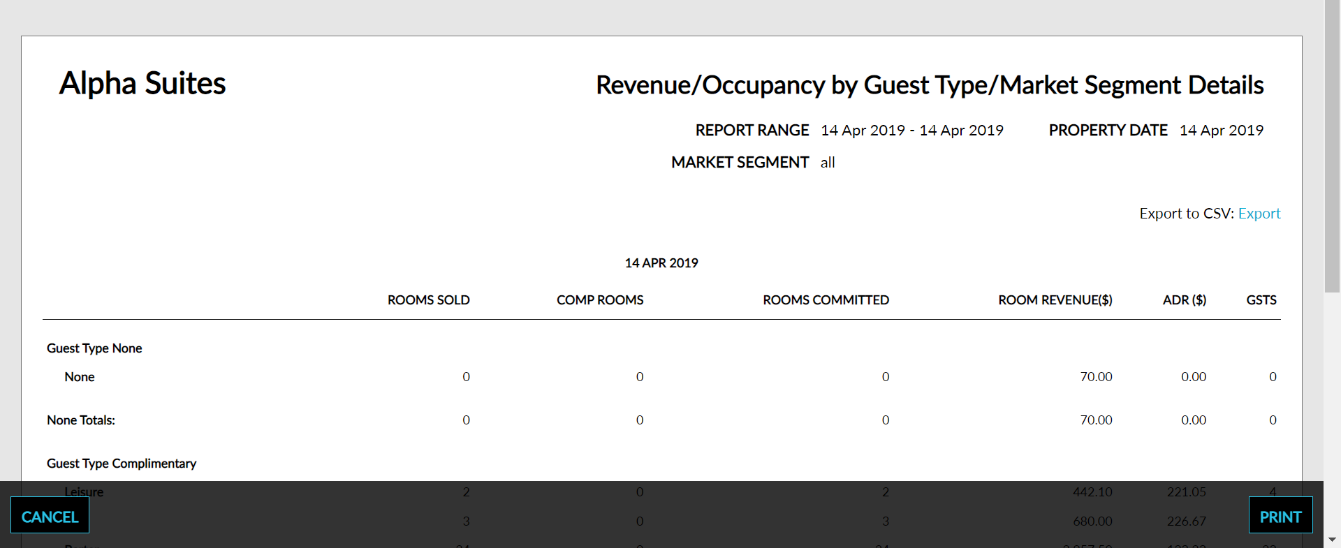 Revenue/Occupancy by Guest Type/Market Segment