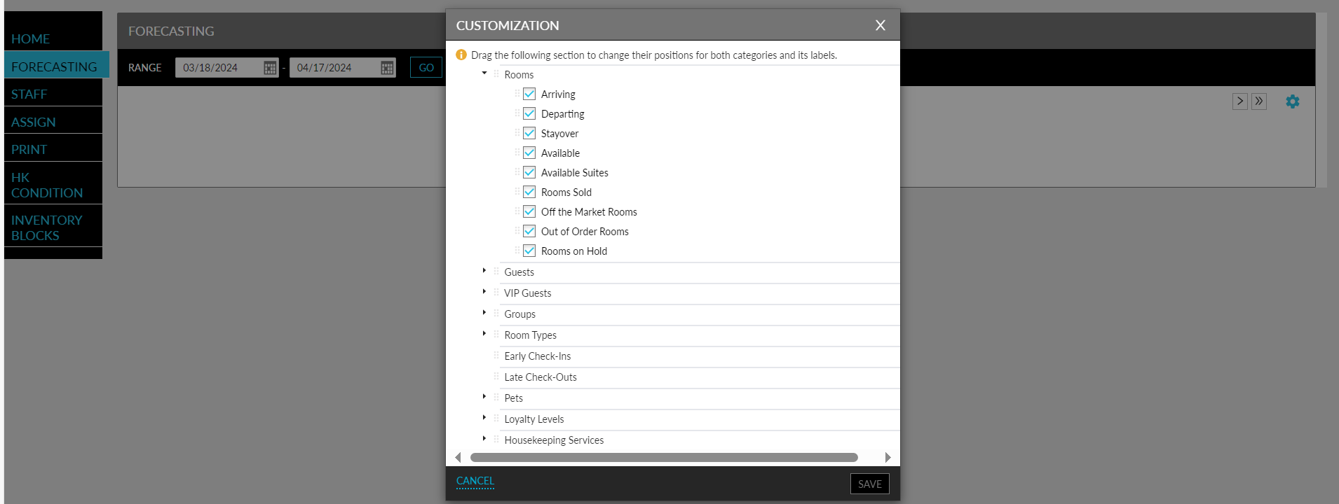 Dashboard for Housekeeping Forecast