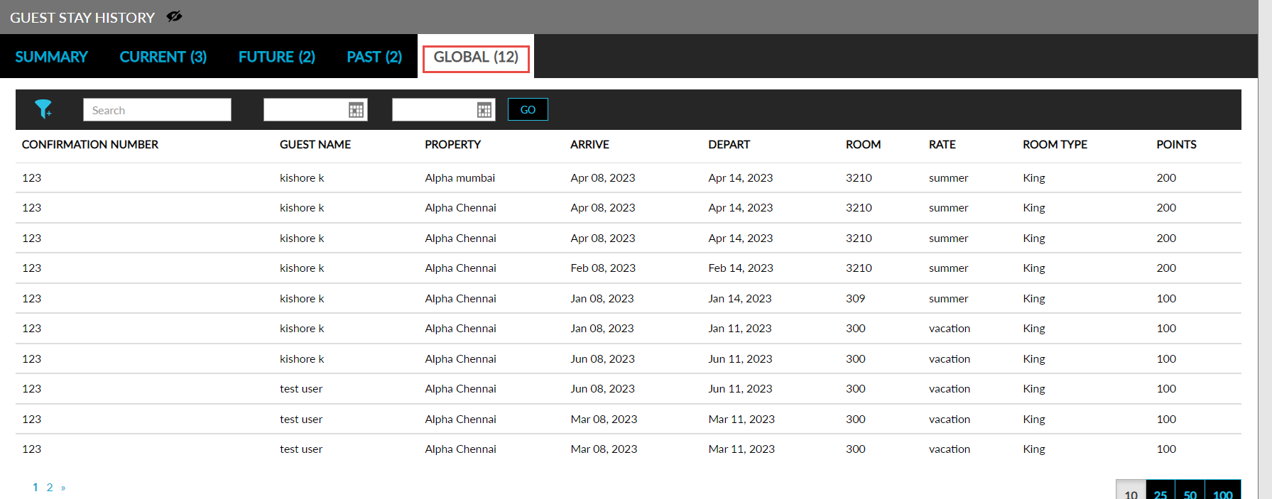 Display Global Reservation History