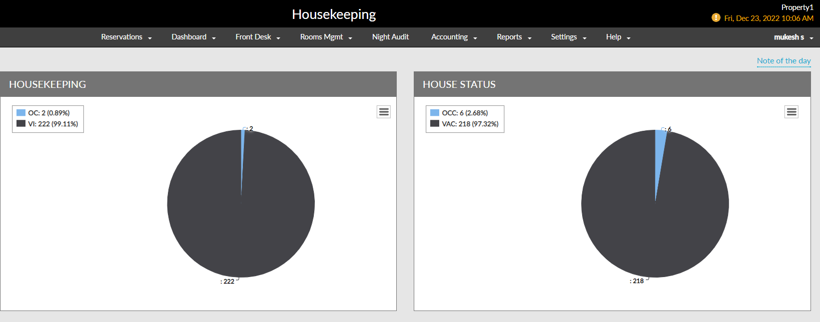 Home [help.rguest.com]