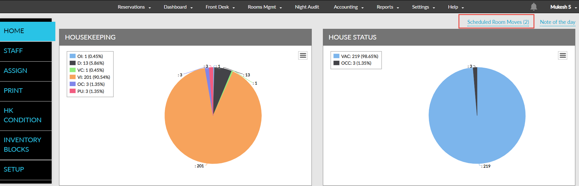Home [help.rguest.com]