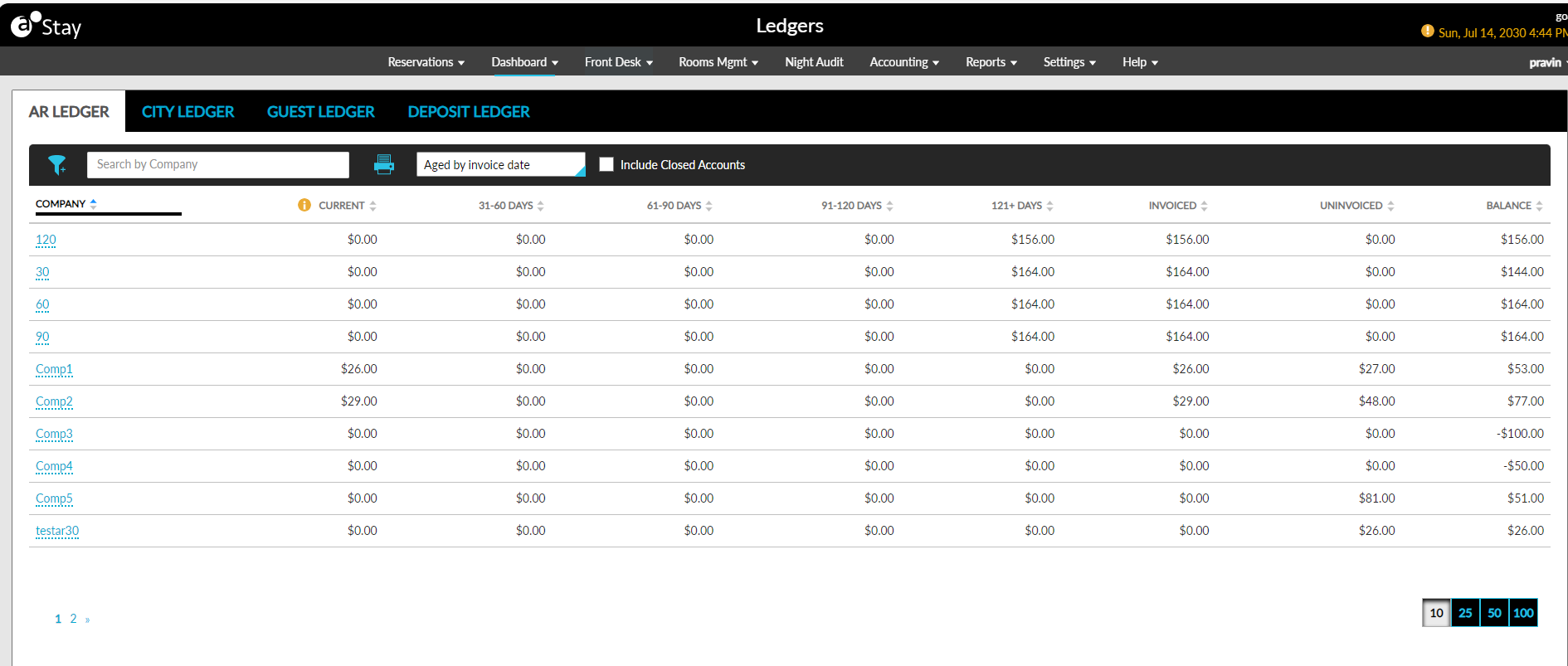 Ledgers Dashboard