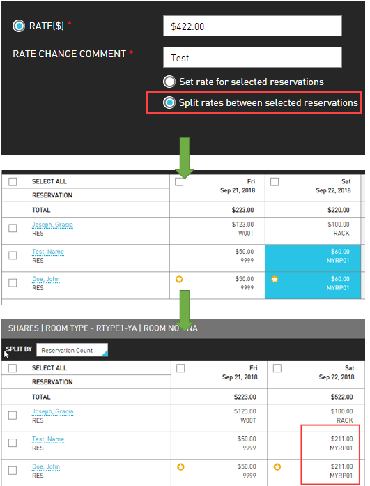 Sharing a Reservation