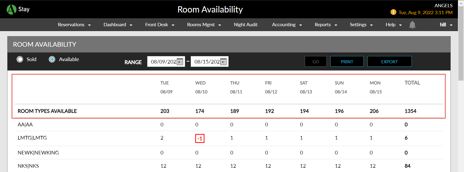 Enhancements in Room Availability Dashboard
