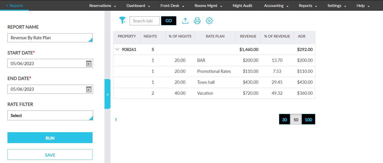 New Report to Track Revenue from Rate Plans and Packages